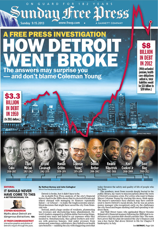 How Detroit went broke - Washington Examiner