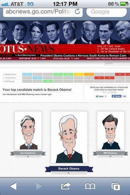 ABC launches politics site, confuses POTUS and Paul - Washington Examiner