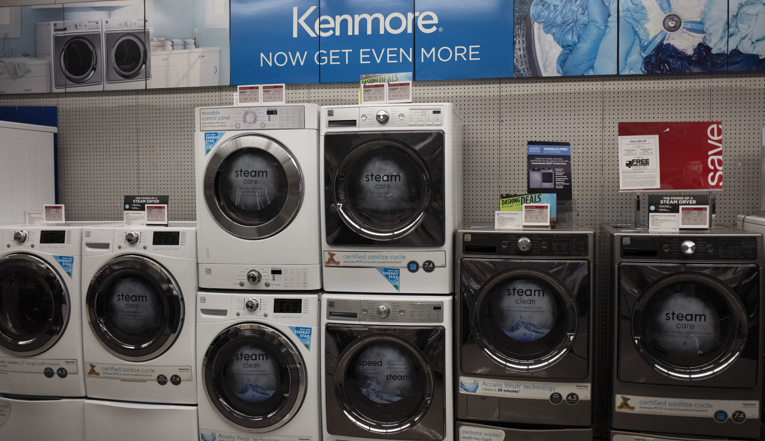 The inefficiency of efficiency: Appliance standards often cost more than they save - Washington ...