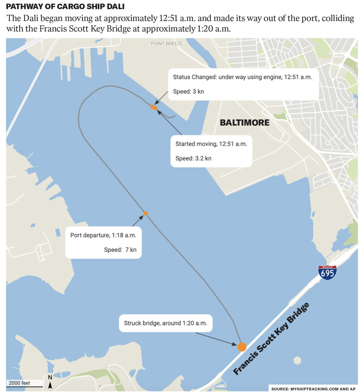 Virginia port offers support as alternative for ship traffic affected ...